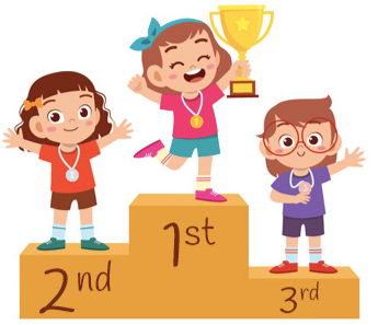 ORDINAL NUMBERS | Genially