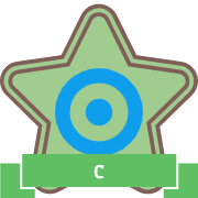 MAPA DE RUTA DEL CIRCO | Genially