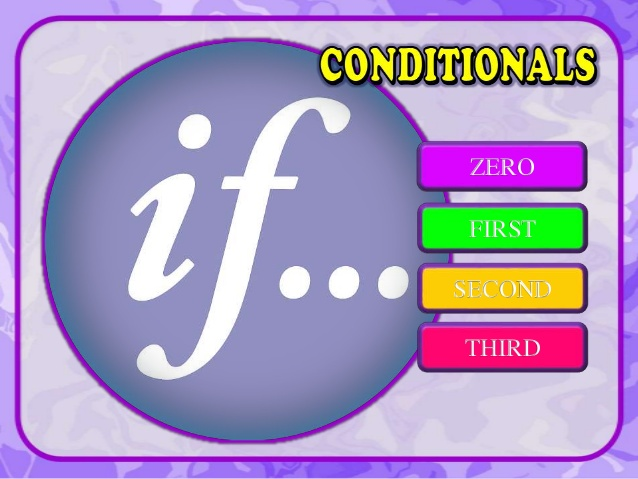 conditionals introduction