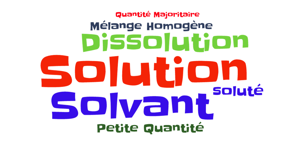 ch02 Vocabulaire des solutions