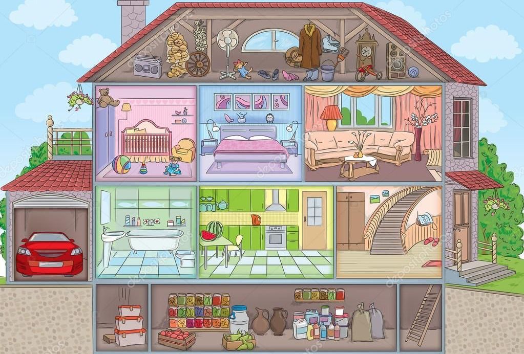 In the house | Genially