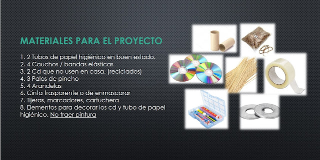 5º - MATERIALES - PROYECTO ENERGÍA | Genially