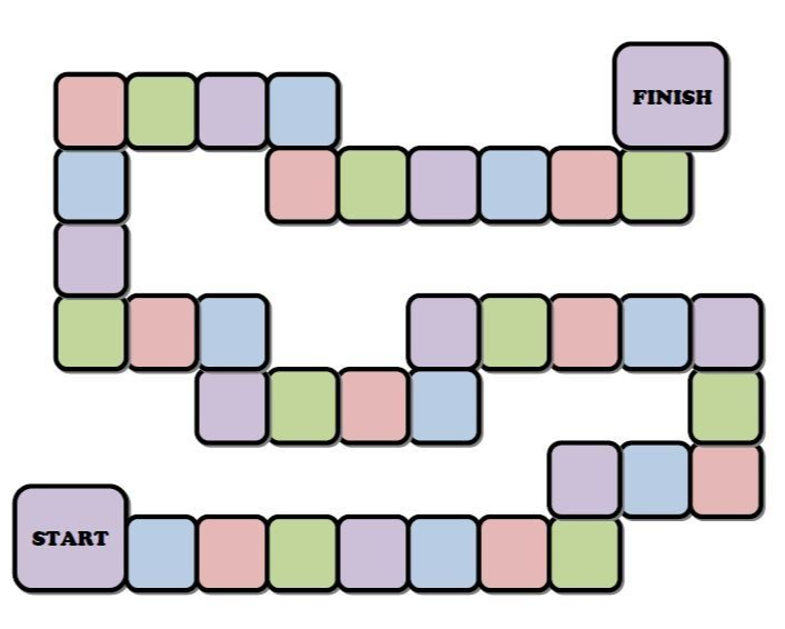 Past Tense Board Game | Genially