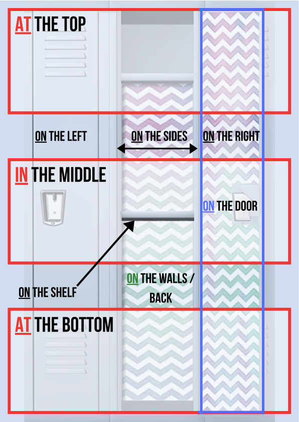 Describe your locker | Genially