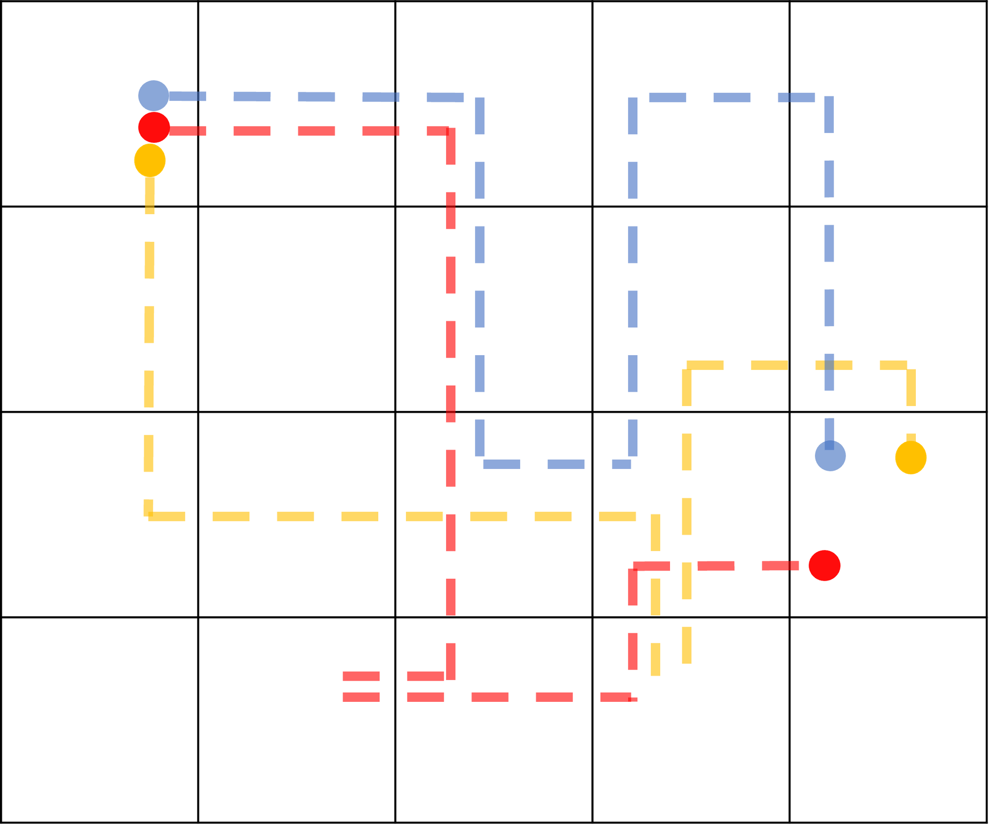 Défi 2 cycle 3 intruments | Genially
