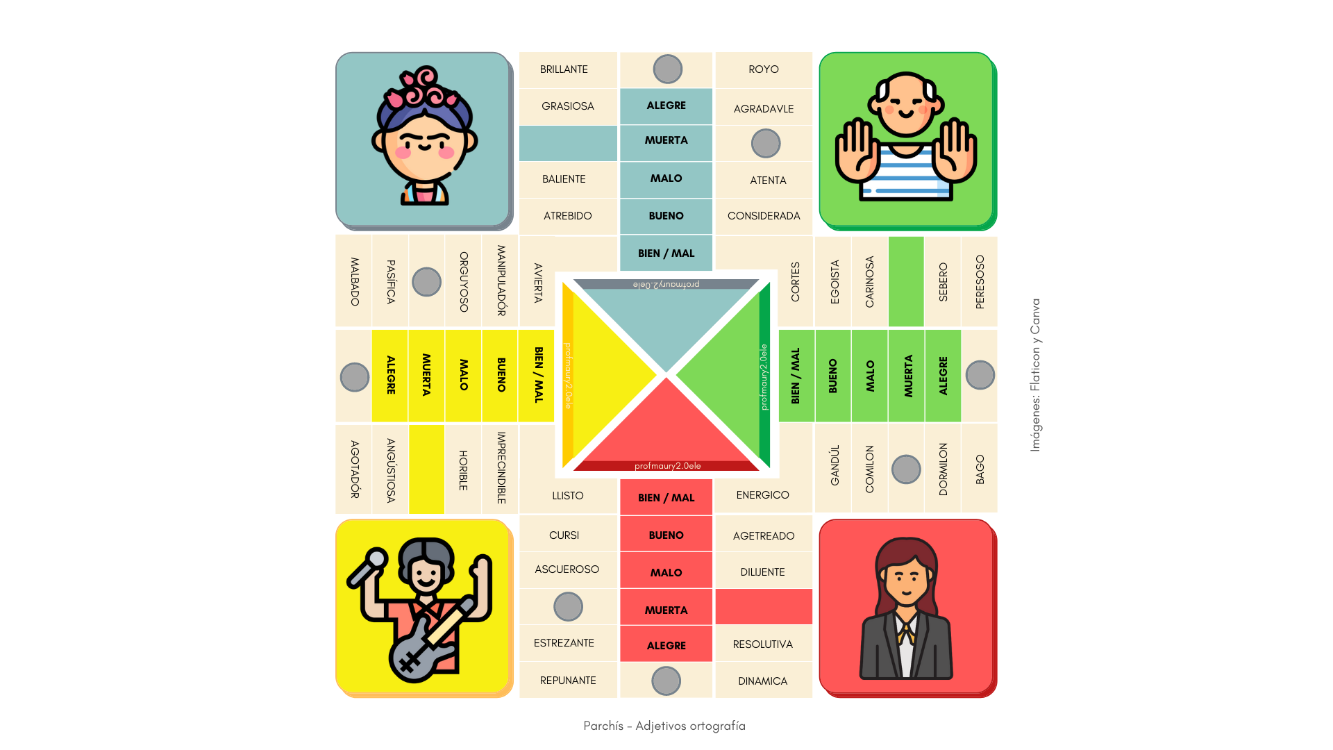 Parchís -Adjetivos Ortografía B1-B2 | Genially
