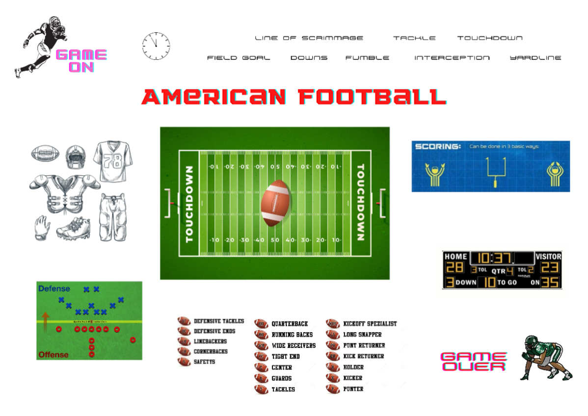 American football - corrigé