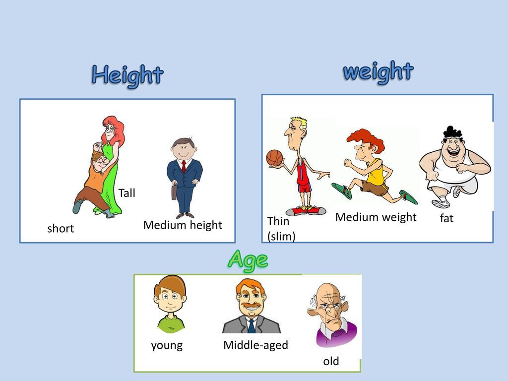 ADJECTIVES TO DESCRIBE PEOPLE | Genially