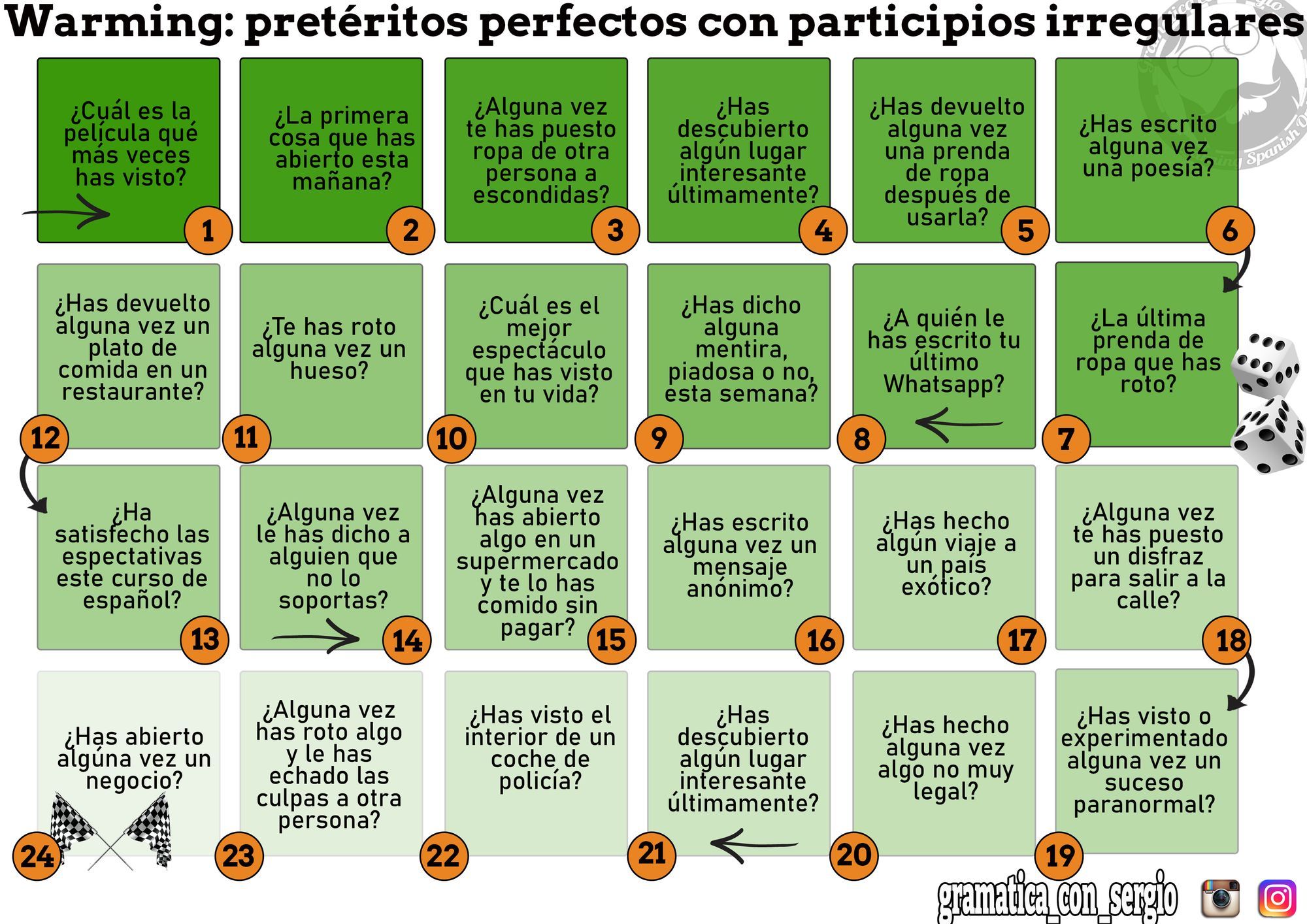 warming_Preterito_perfecto | Genially