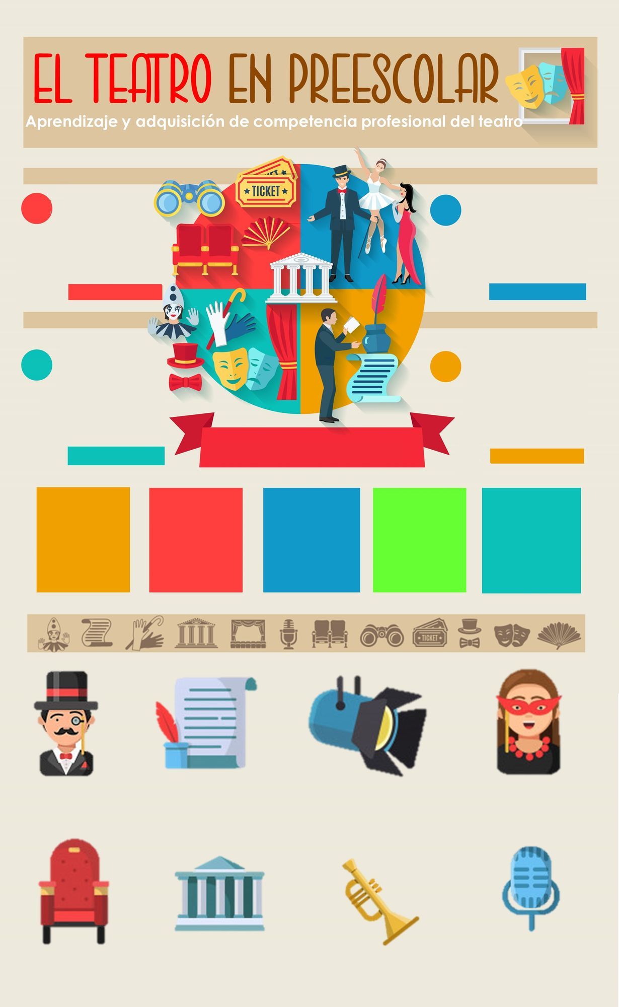 EL TEATRO EN PREESCOLAR | Genially