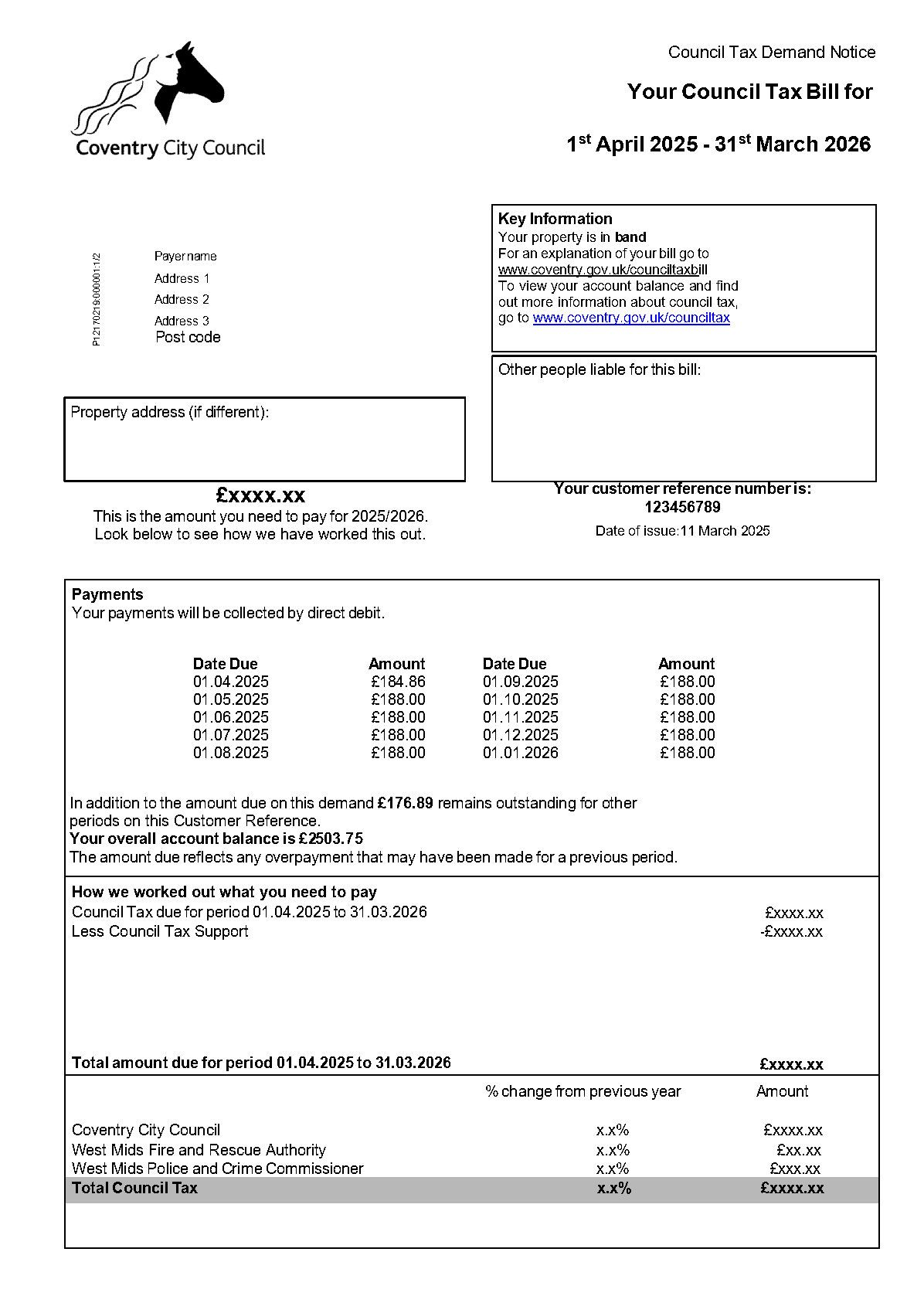 A Council Tax bill explained 2025-2026 | Genially