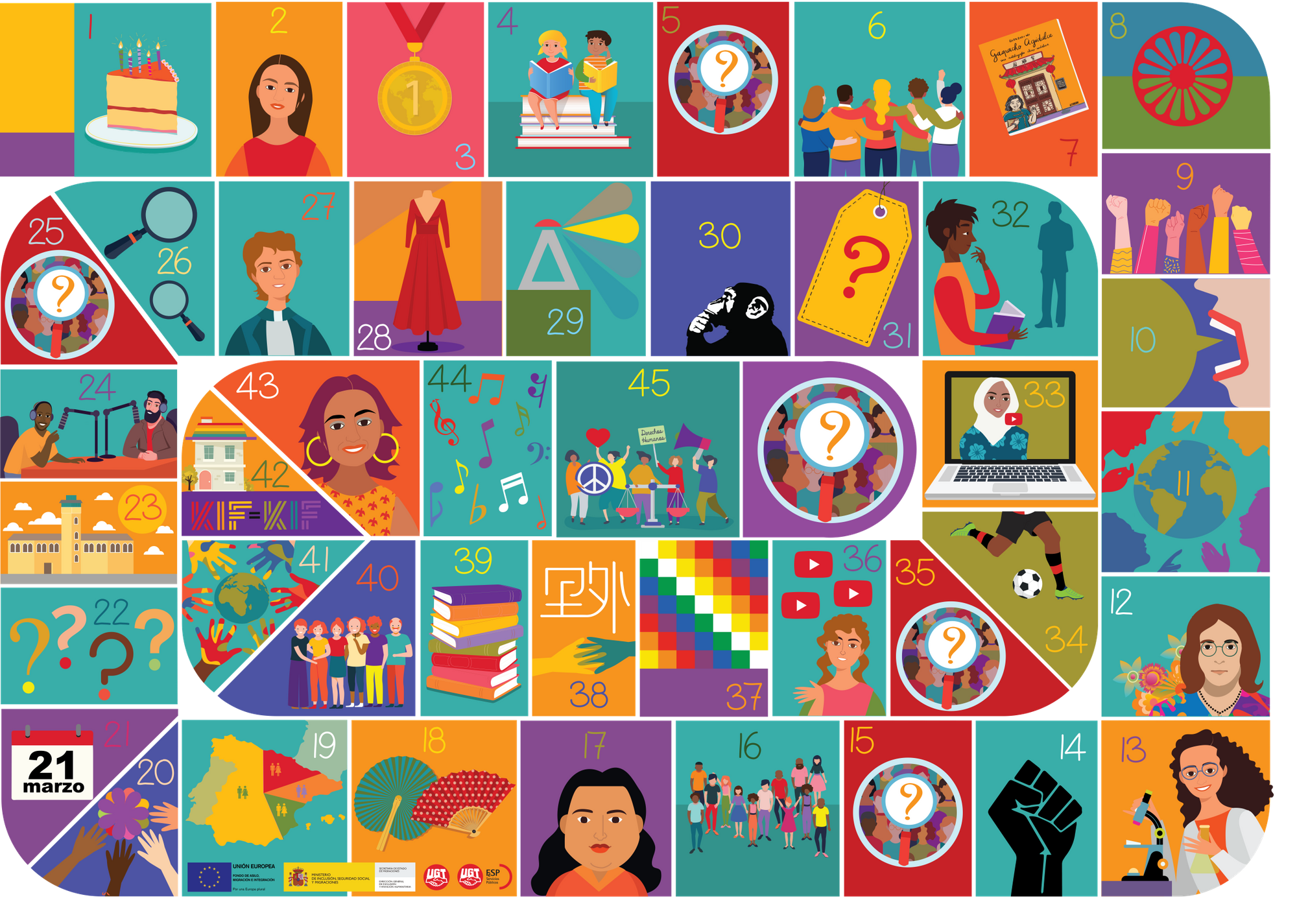 QUIEN ES QUIEN FINAL | Genially