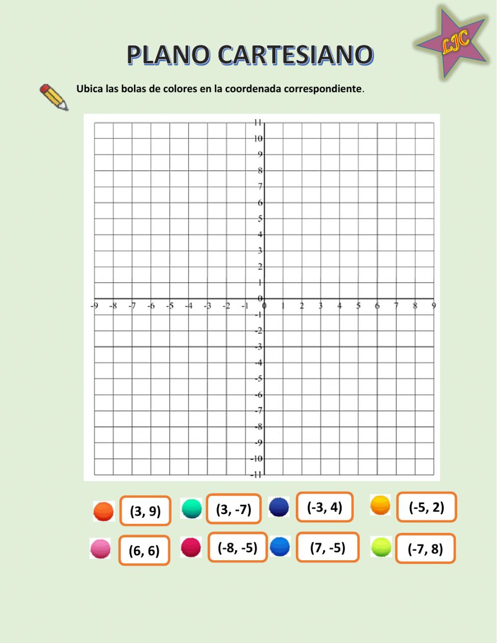 Plano Cartesiano | Genially