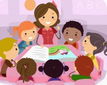 COMMUNICATIVE LANGUAGE TEACHING | Genially