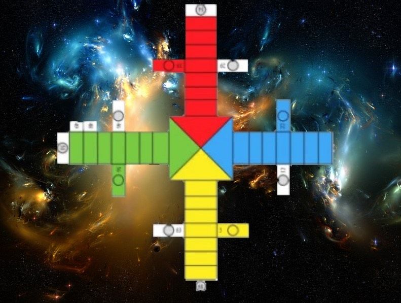 Tablero de juego | Genially