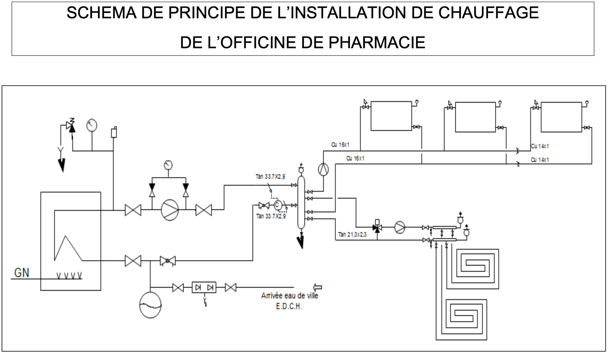 V3V calcul débit-température | Genially