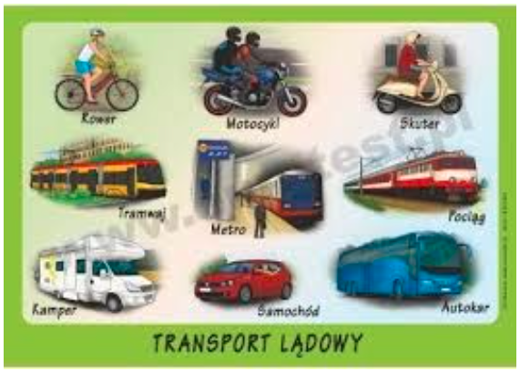 V.9. Transport lądowy NT 3 | Genially
