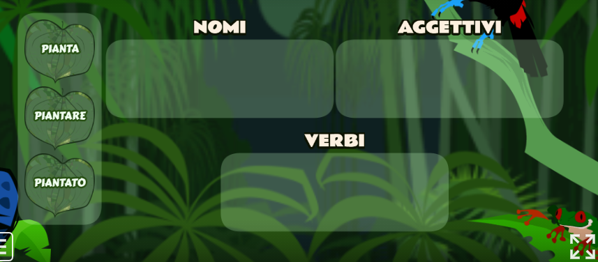 MAPPA GENERATRICE: DAL SEME ALLA PIANTA | Genially