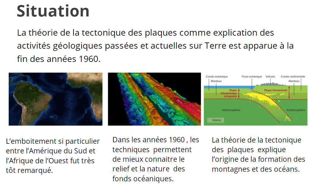 La théorie de la tectonique des plaques | Genially
