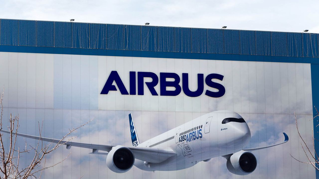 airbus | Genially