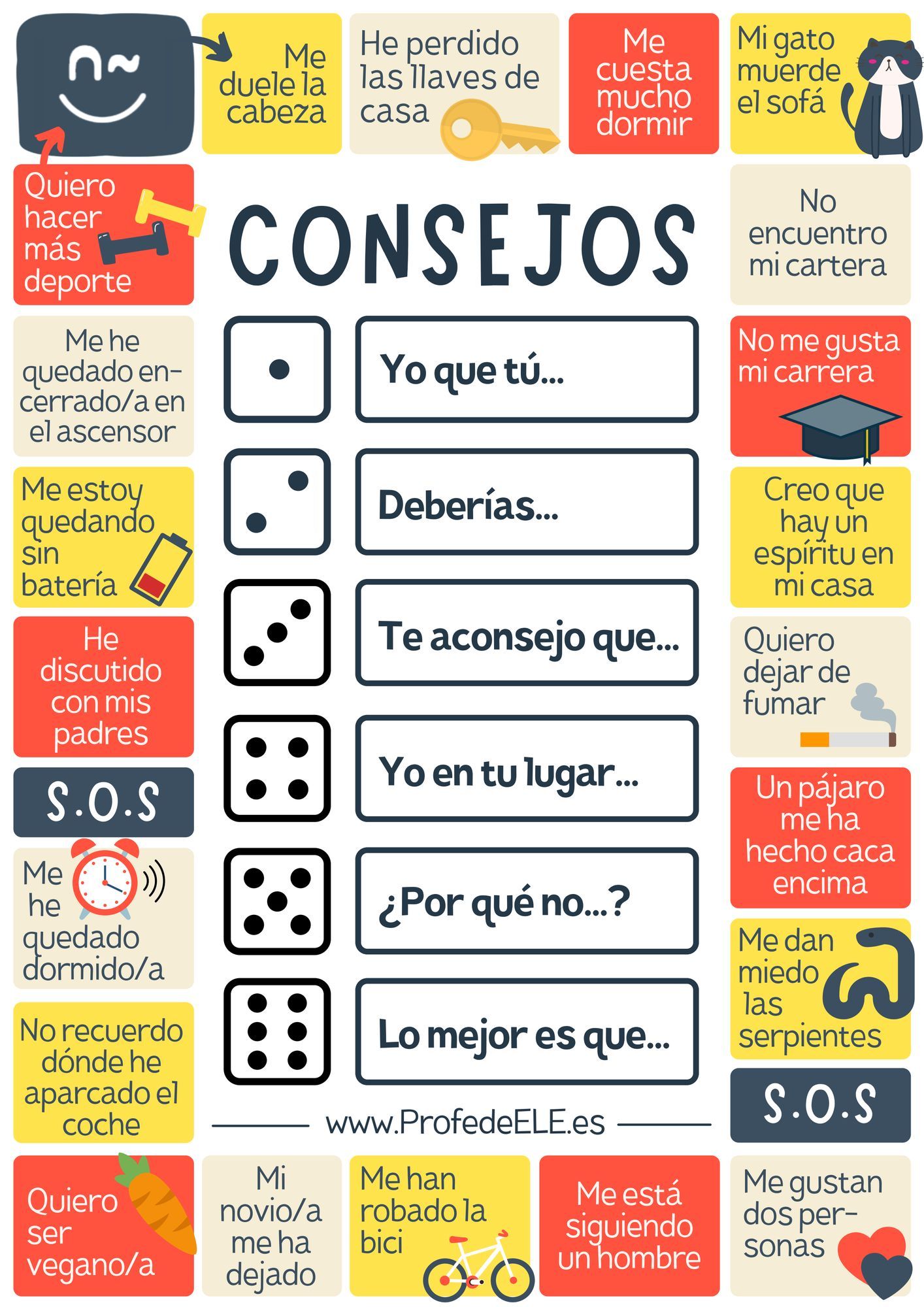 Dar consejos B1 B2 Tablero