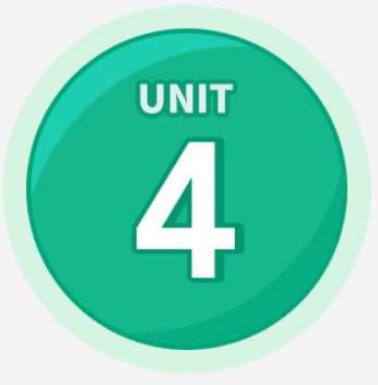 LEVEL 4 - ENGLISH TIME WITH TEACHER SANDRA | Genially