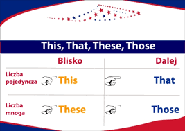 This that these those | Genially