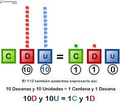REPASO CONTROL MATE | Genially