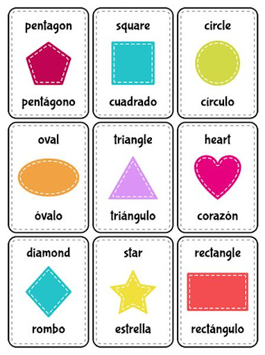 Geometric Shapes | Genially