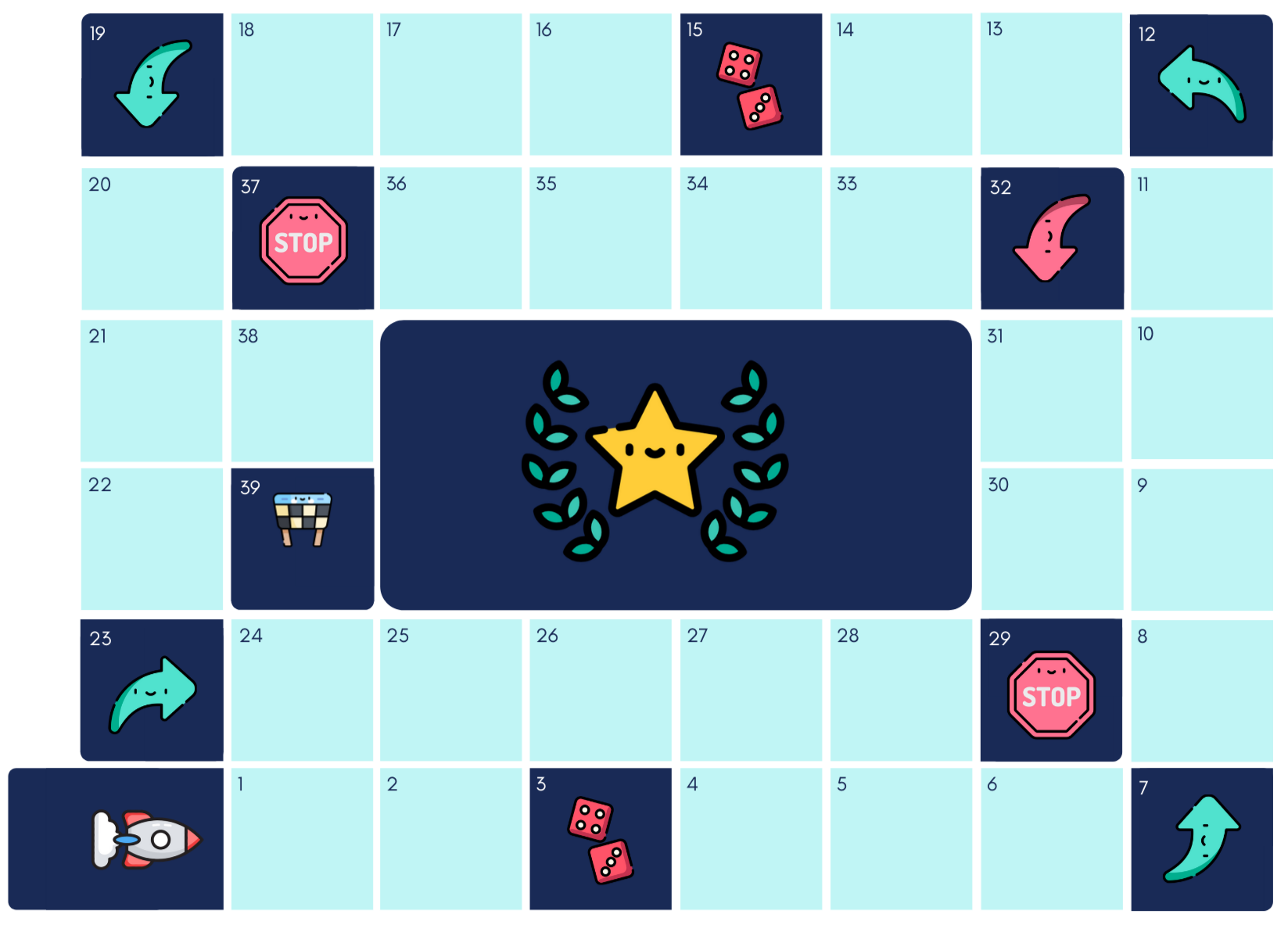 Pretérito Indefinido Plantilla tableros Oca - abcdeEle