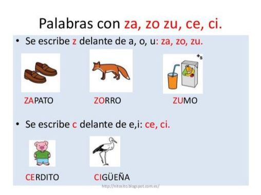 ORTOGRAFÍA, ZA, ZO,ZU, CE,CI | Genially