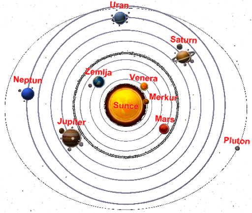 Untitled genially | Genially