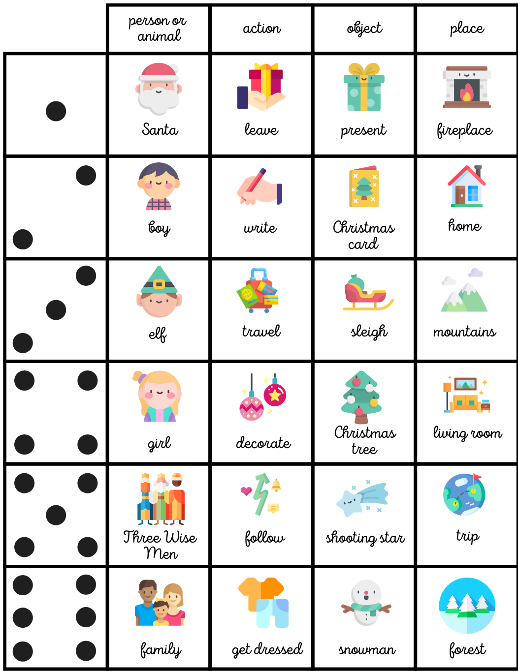 CHRISTMAS: Escritura creativa | Genially