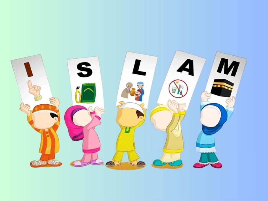 Los pilares del Islam | Genially