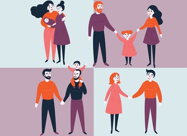 Quiz La Familia ELE 1 | Genially