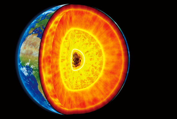 Structure Terre | Genially