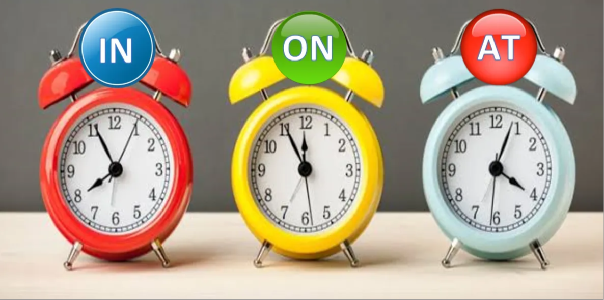 Prepositions of time- in, on, at | Genially