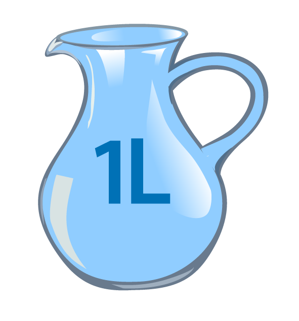 El litro: múltiplos y submúltiplos | Genially