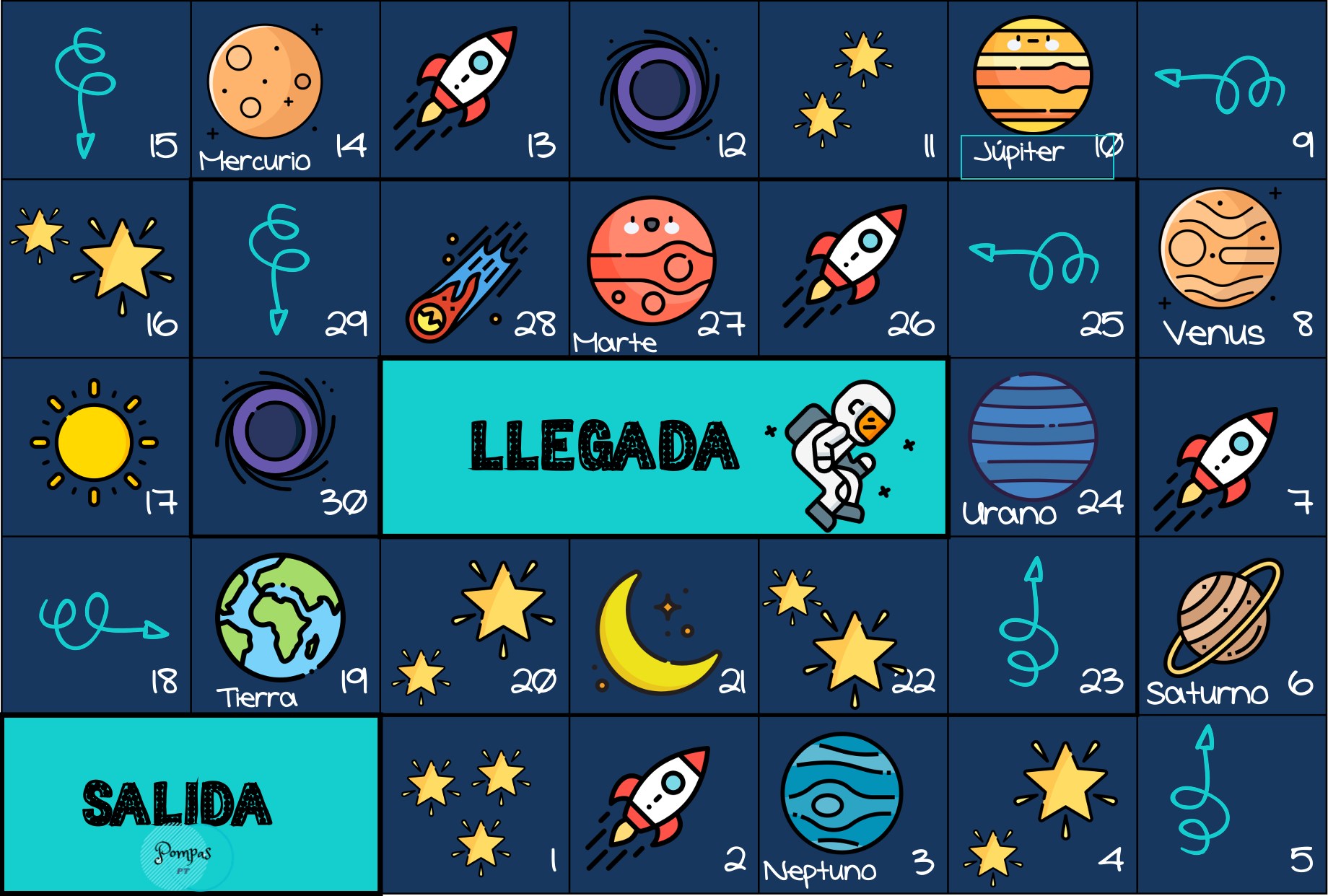 Tablero Espacio | Genially