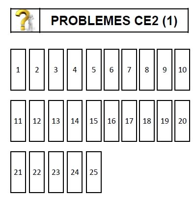 Rituels P1&2 - 2020/2021 | Genially