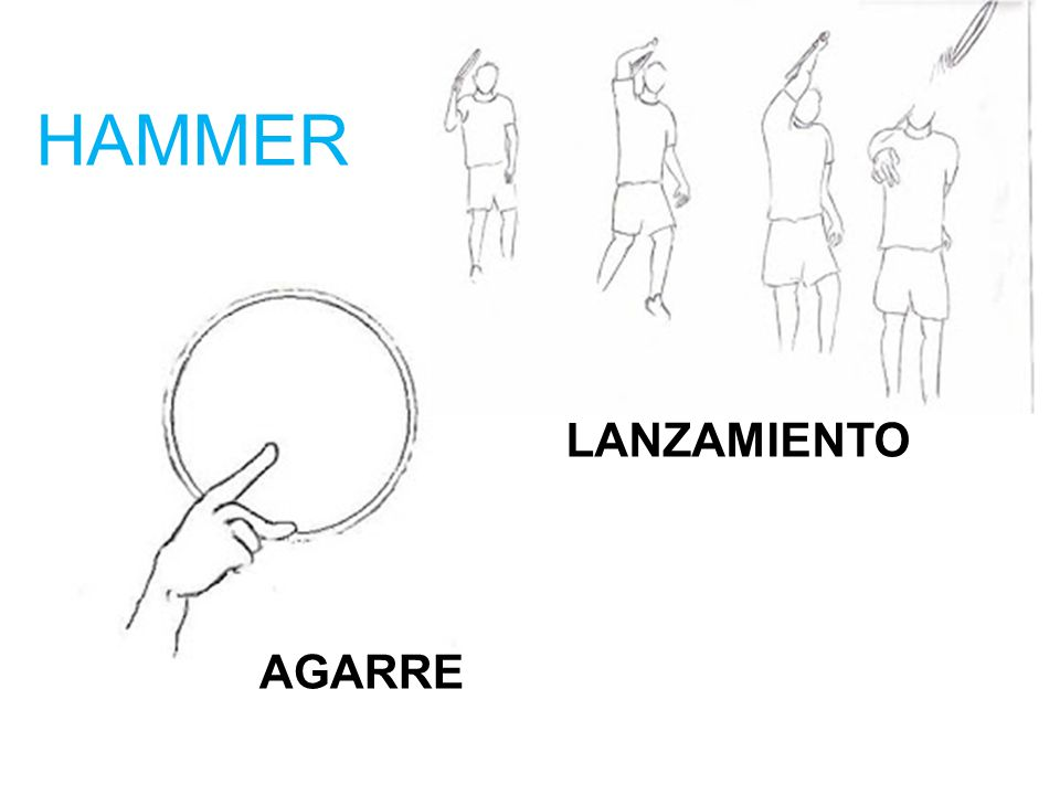 INFOGRAFÍA ULTIMATE | Genially