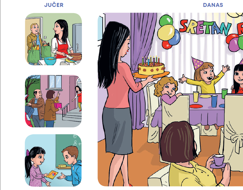 JUČER, DANAS, SUTRA | Genially