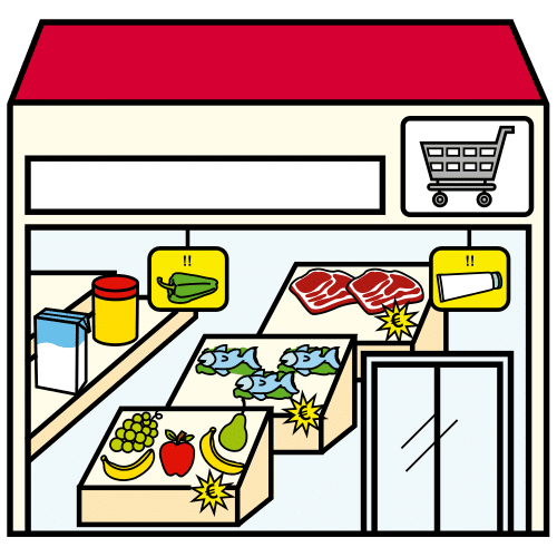 Centro Comercial | Genially