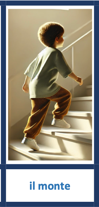 CP - Les verbes d'action | Genially