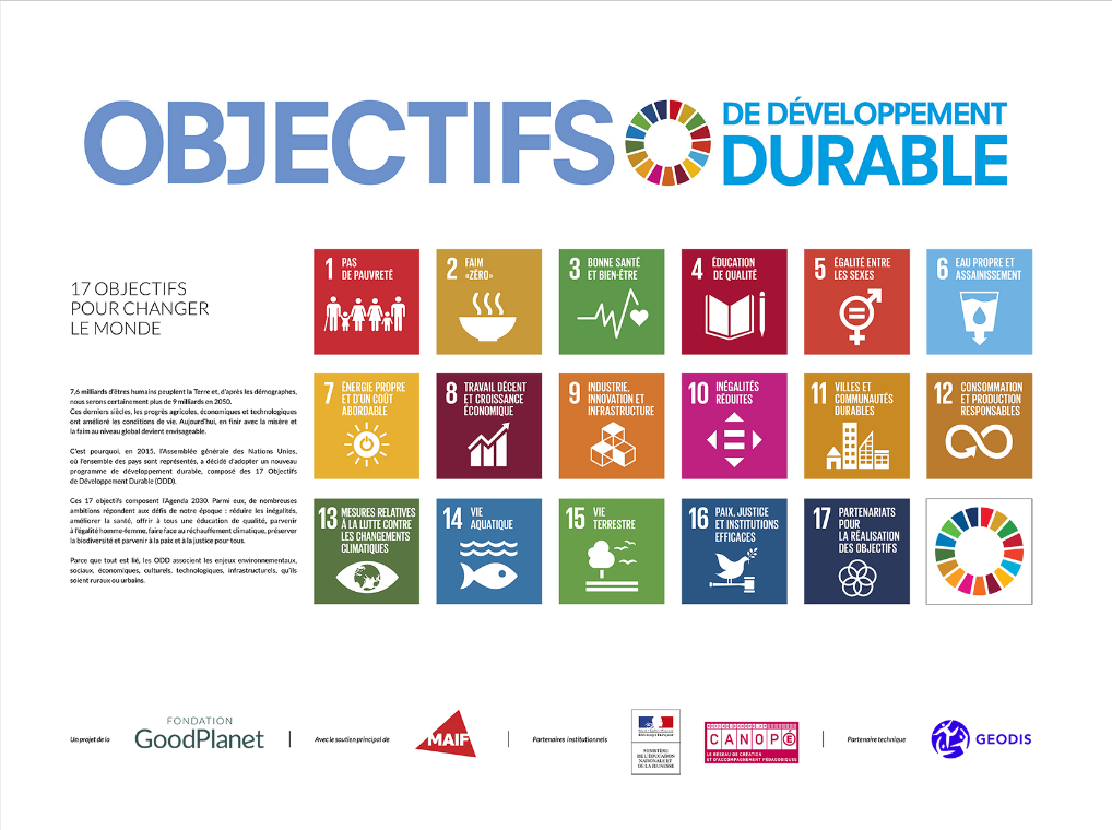 les 17 objectifs de Développement Durable | Genially