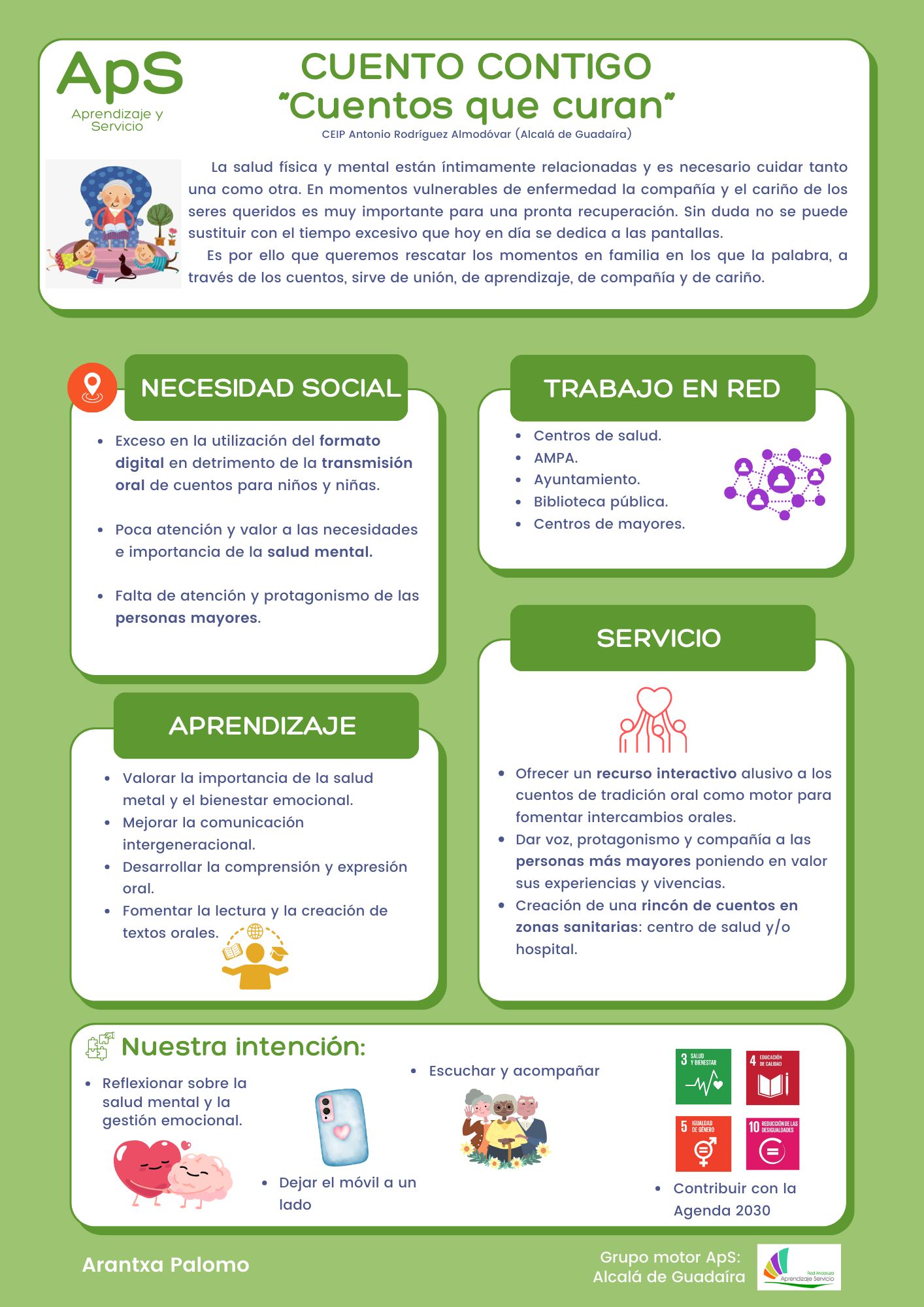 CUENTO CONTIGO: rescatamos "El medio pollito" | Genially