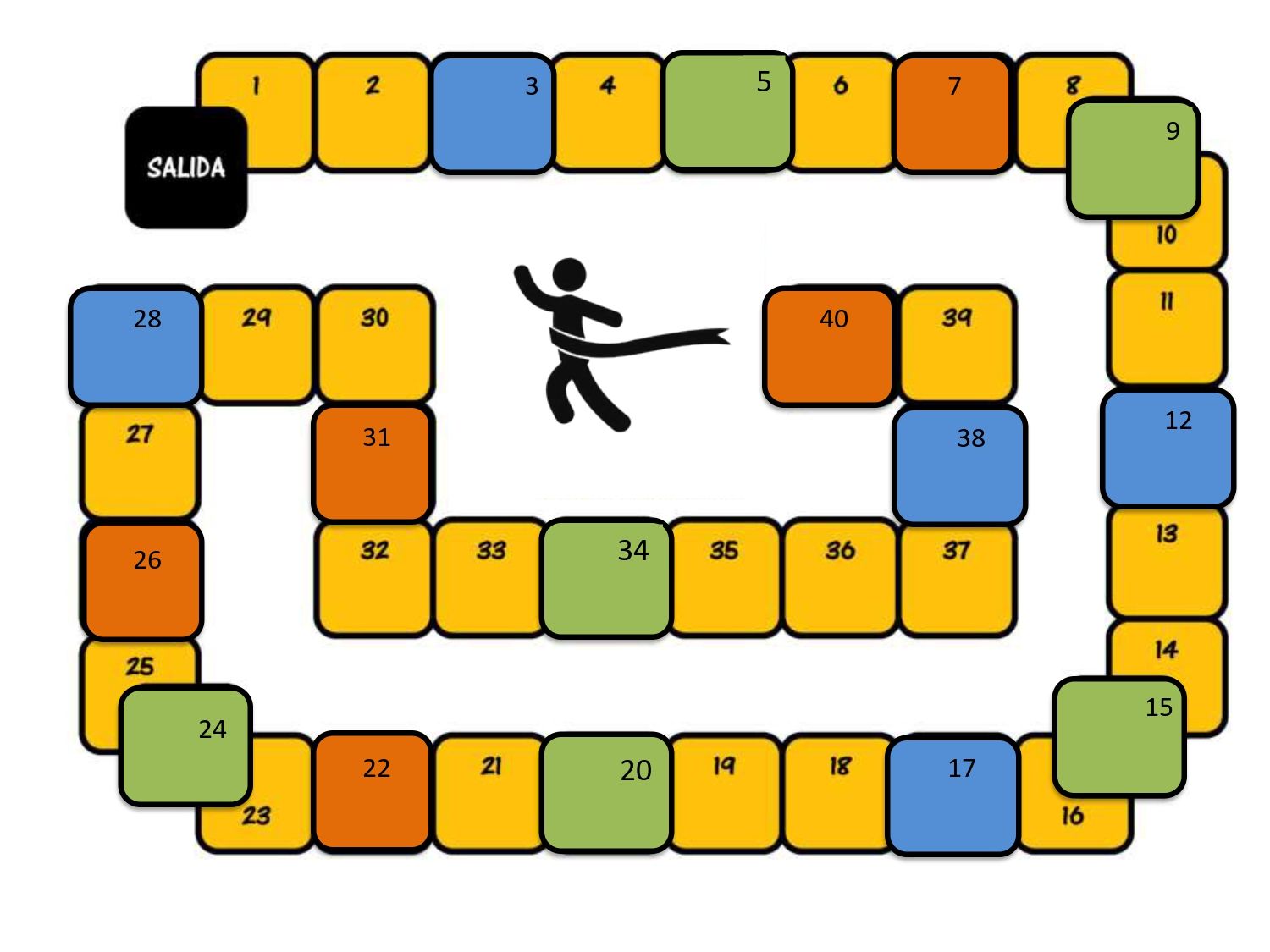 Copia - A1.1 Presente de indicativo | Genially