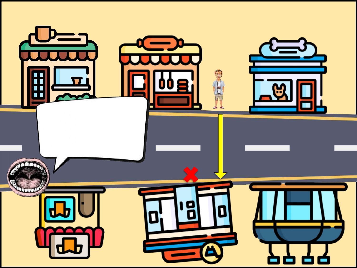 Dar y pedir direcciones | Genially