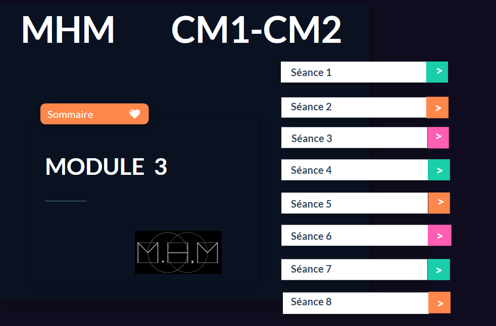 Centralisation des modules MHM Genially CM1-CM2 Marmotte Alamoto | Genially