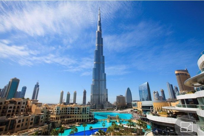 Raznolikost Azije | Genially